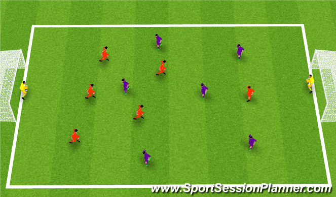 Football/Soccer: Defensive shape (Functional: Defender, Difficult)