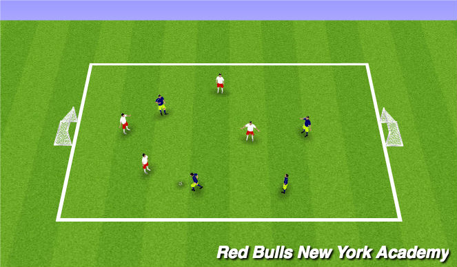 Football/Soccer: Pressure-Cover (Technical: Defensive skills, Academy ...