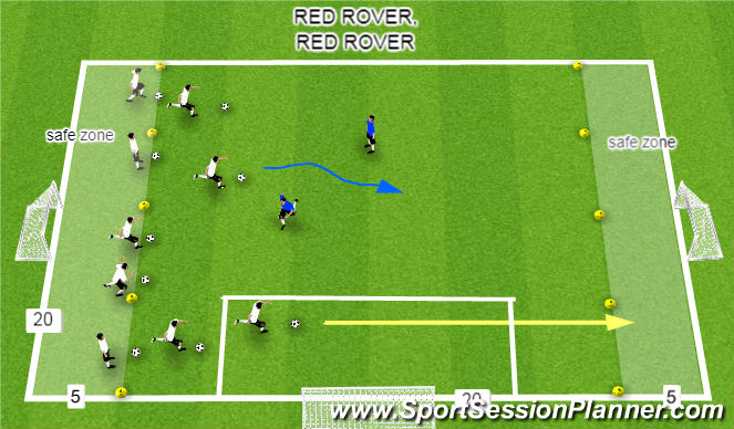 Football/Soccer: 5U - Week 4 (Technical: Ball Control, Beginner)