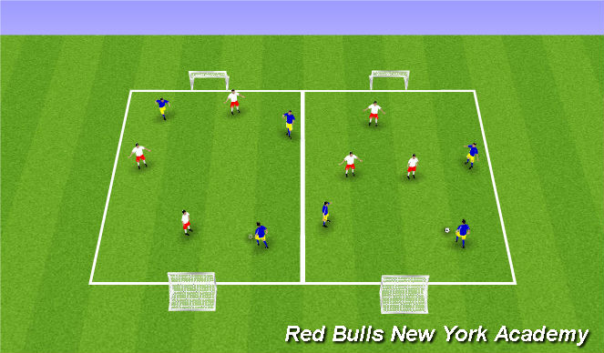 Football/Soccer: Technical/ Roll /Roll step (Technical: Coerver ...