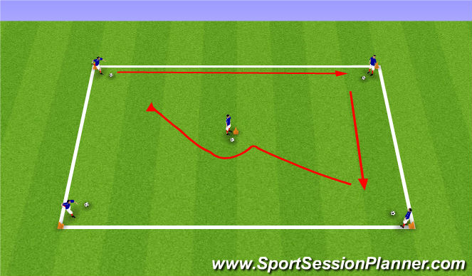 Football/Soccer: X Reaction (Technical: Ball Control, Beginner)