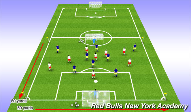 Football/Soccer: Chatham United U12G-Double Scissors (Technical ...