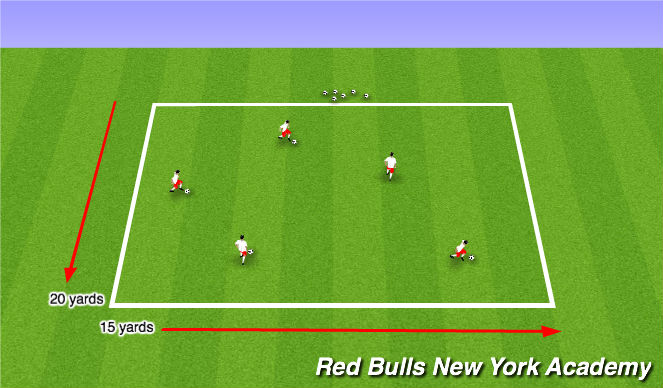 Football/Soccer: Chatham United U12G-Double Scissors (Technical ...