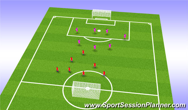 Football/Soccer: Scrimmage (Small-Sided Games, Beginner)