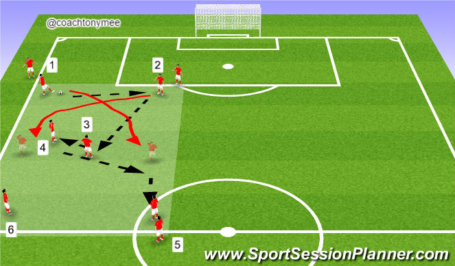 Football/Soccer: Warm Up - Pre-Match (Warm-ups, Academy Sessions)