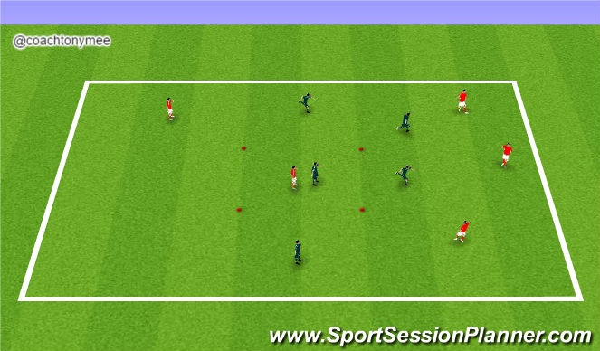 Football/Soccer: Warm Up - Pre-Match (Warm-ups, Academy Sessions)