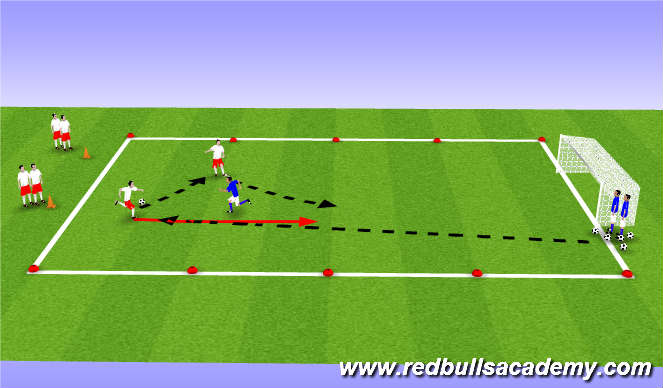 Football/Soccer: Passing U10 (Technical: Passing & Receiving , Academy ...