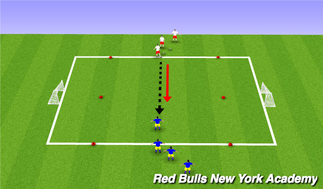 Football/Soccer: Turns (Technical: Turning, Academy Sessions)