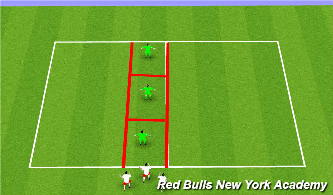 Football/Soccer: Step over session 2 (Technical: Attacking skills ...