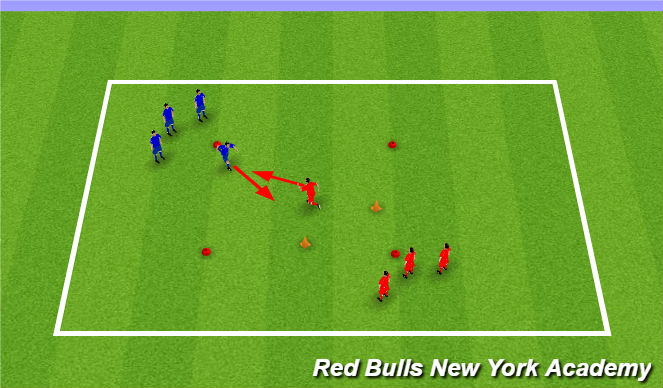 Football/Soccer: U12 - Defending, pressing (Technical: Defensive skills ...