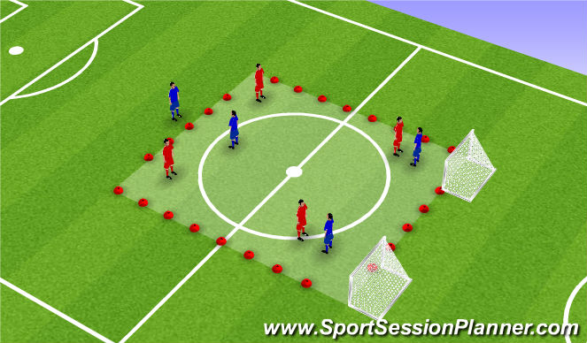 Football/Soccer: Defending midfield three against a box midfield ...