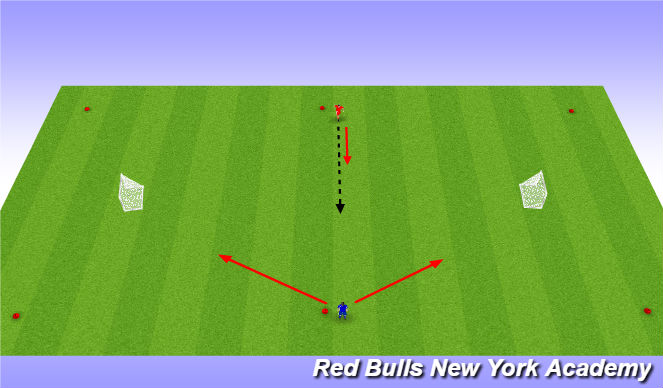 Football/Soccer: Turning Training (Technical: Turning, Academy Sessions)