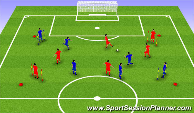 Football/Soccer: Playing to a Target Man (Technical: Passing ...