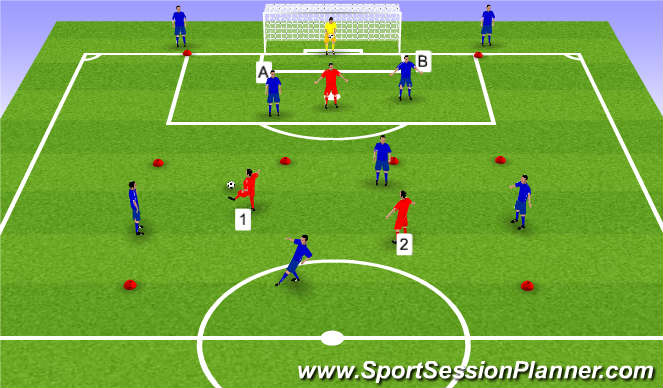 Football/Soccer: Playing to a Target Man (Technical: Passing ...