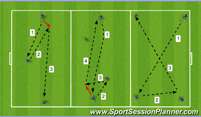 Football/Soccer: First Touch: Short and Long Range Passing (Technical ...