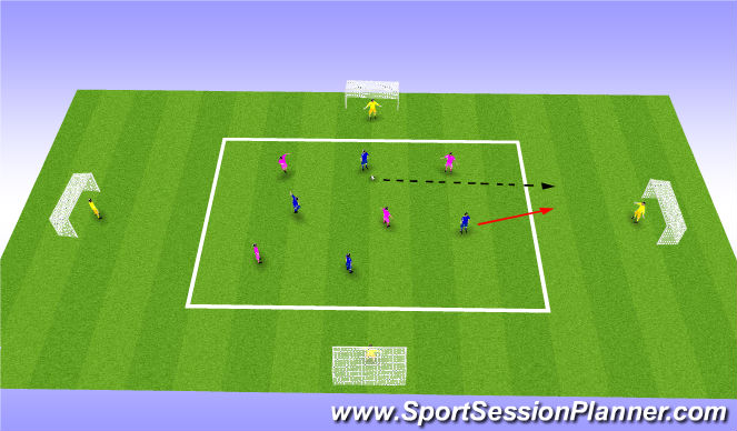 Football/Soccer: Counter attacking (Tactical: Counter attack, Moderate)