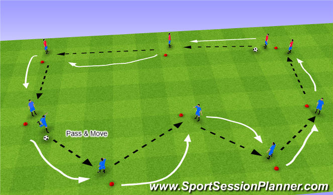 Football/Soccer: U-12/U-15 Positional Passing & Receiving (Tactical ...