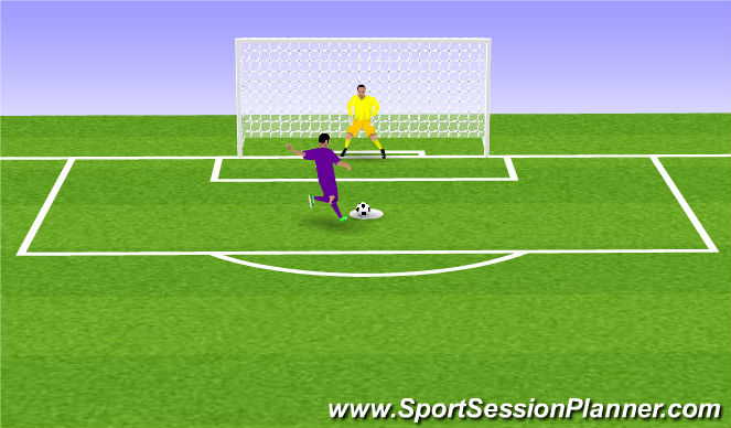 Football/Soccer: PCFC U13 Session 33 - 26th April 17 (Tactical ...