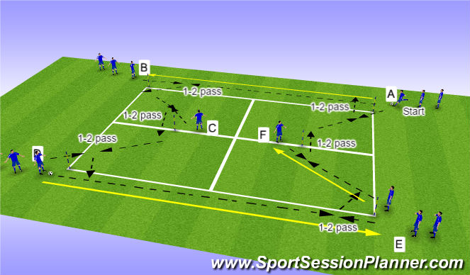 Football/Soccer: Psychological Edge Concentration (Technical: Passing ...