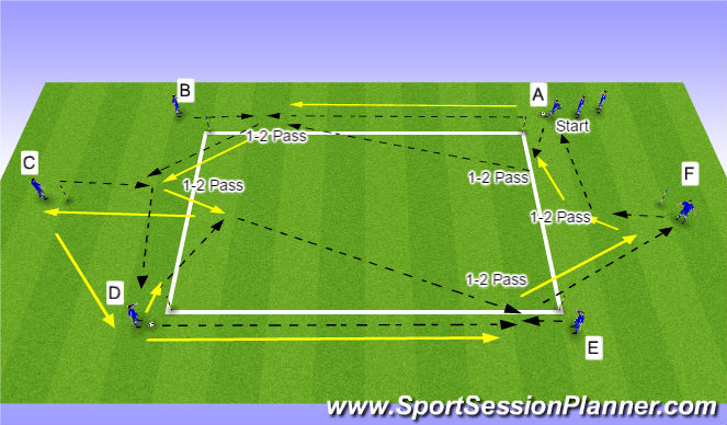 Football/Soccer: Psychological Edge Concentration (Technical: Passing ...