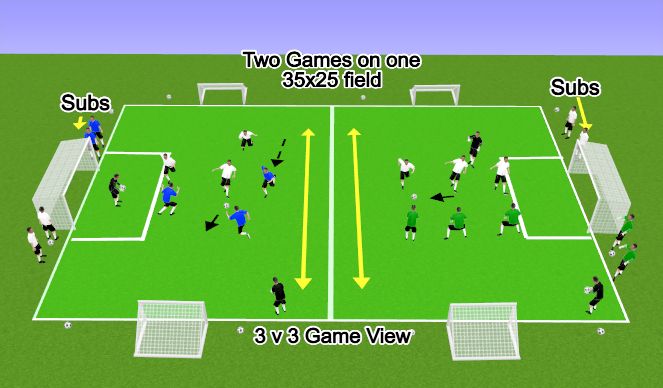 Football/Soccer: 6U - Week 5 Playdate (30 Practice / 30 Play ...