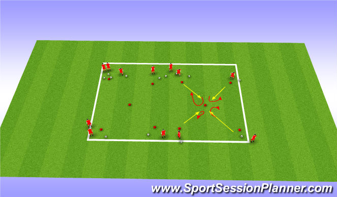 Football/Soccer: coerver (Technical: Coerver/Individual Skills, Academy Sessions)