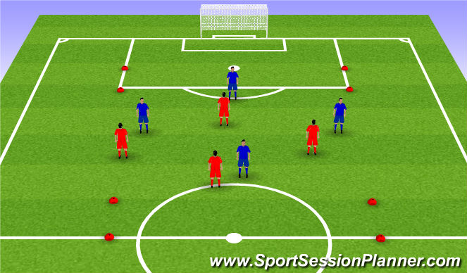 Football/Soccer: Dribbling (Technical: Dribbling and RWB, Beginner)