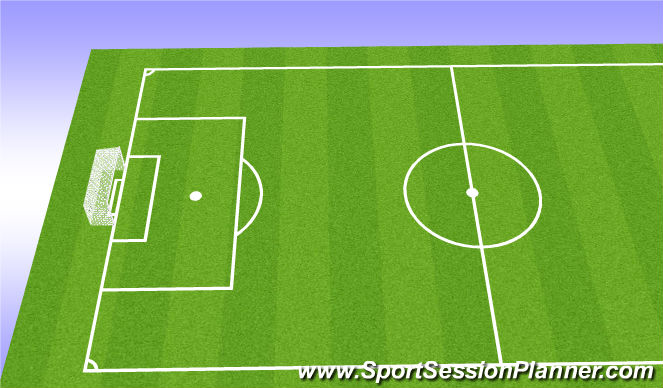 Football/Soccer: set plays (Set-Pieces: Corners, Moderate)