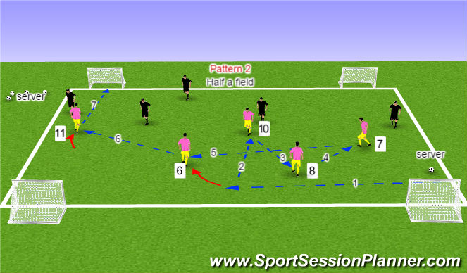 Football/Soccer: 05GB Functional Training thru Pivot #6 4-19-2017 ...