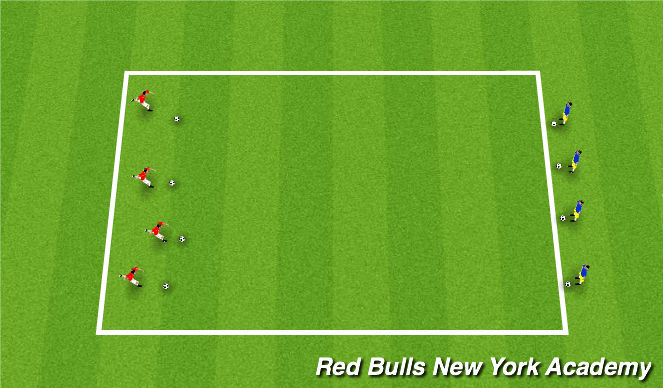 Football/Soccer: Drag Turn (Technical: Dribbling and RWB, Academy Sessions)