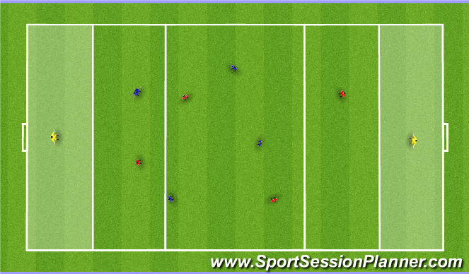 Football/Soccer: Bounce (Tactical: Possession, Beginner)