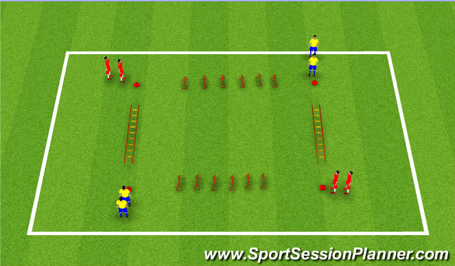 Football/Soccer: Physical development (Physical: Agility, Academy Sessions)