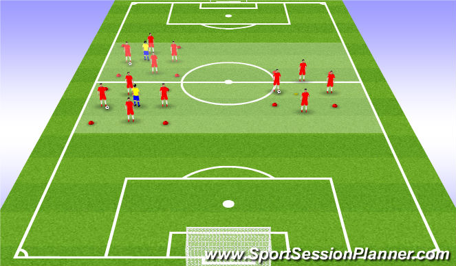 Football/Soccer: Physical development (Physical: Agility, Academy Sessions)