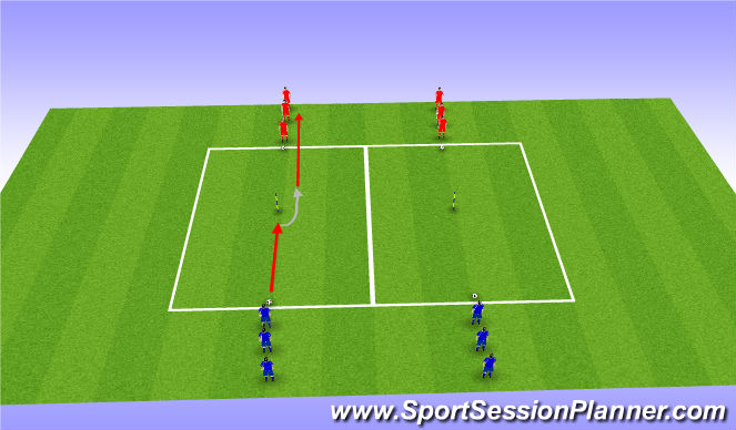 Football/Soccer: Coerver Feints (Step-Over, Side Step, Scissor) (Technical: Coerver/Individual ...