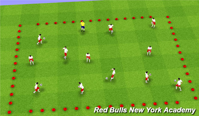 Football/Soccer: JOSL Little Kickers, week four (Technical: Dribbling ...