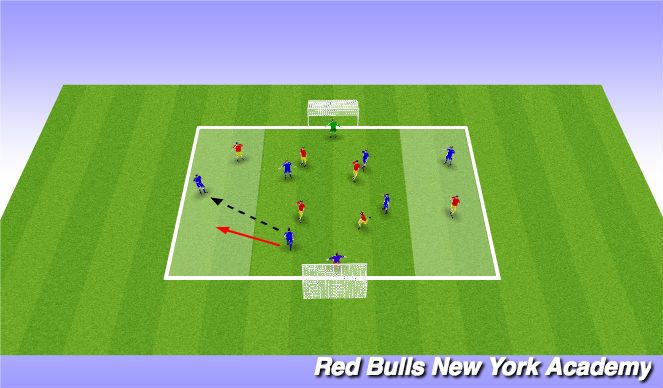 Football/Soccer: Overlapping Runs 00 Boys (Tactical: Combination play ...