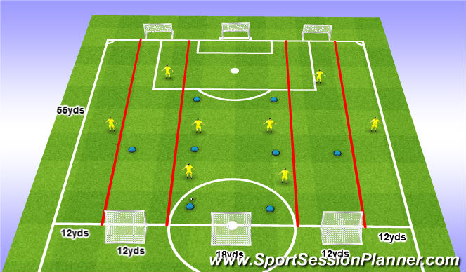 Football/Soccer: Session 114 - Positional Play & Defensive Compactness ...