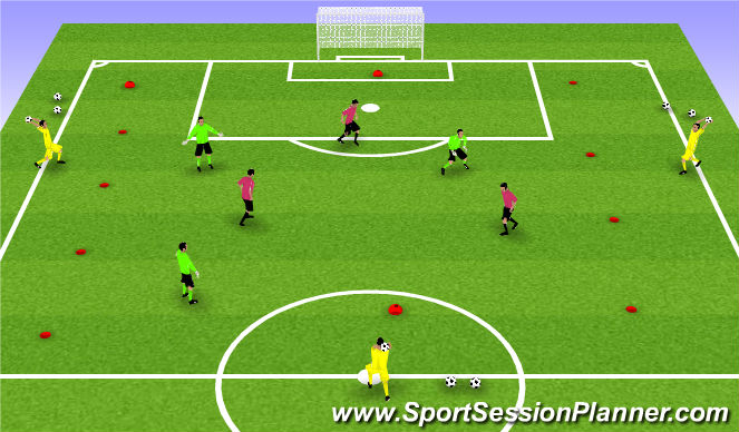Football/Soccer: 05G Black Aerial Ball Control 4-26-2017 (Technical ...