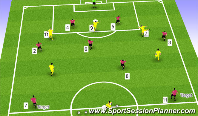 Football/Soccer: 05G Black Aerial Ball Control 4-26-2017 (Technical ...
