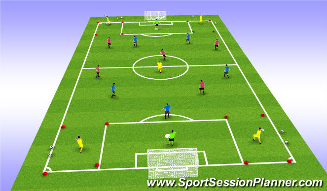 Football/Soccer: 05G Black Aerial Ball Control 4-26-2017 (Technical ...
