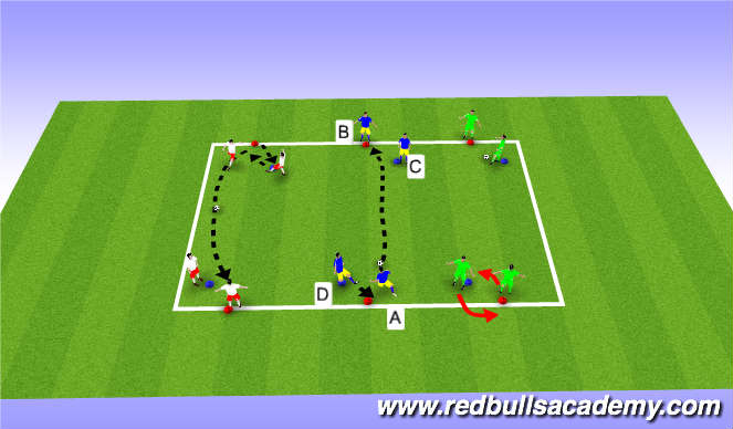Football/Soccer: Syosset spirit lofted passes (Technical: Passing ...