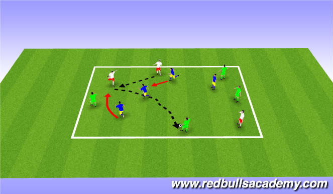 Football/Soccer: Syosset spirit lofted passes (Technical: Passing ...