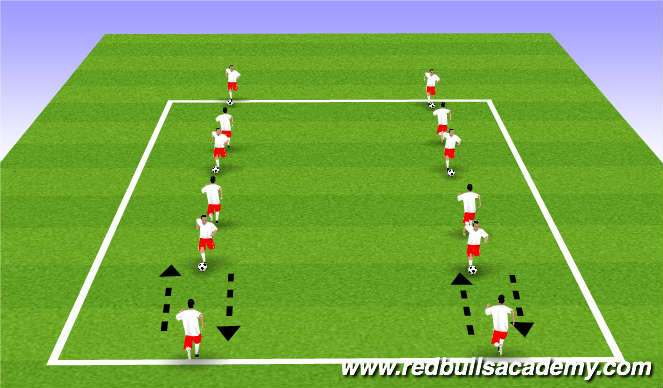 Football/Soccer: Island tree passing/receiving (Technical: Passing ...
