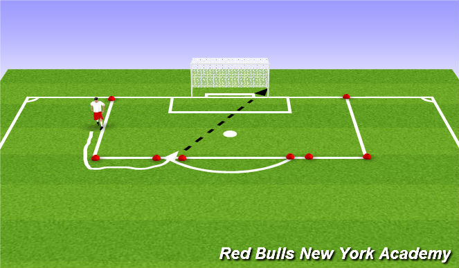 Football/Soccer: barcelona curled shot intro (Technical: Shooting ...