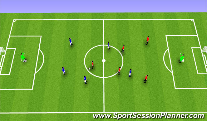 Football/Soccer: Small Sided Games - 5 Games [BH] (Small-Sided Games ...