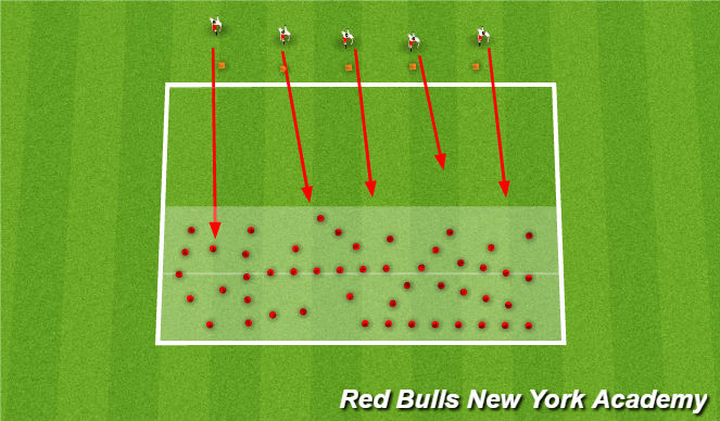 Football/Soccer: Little kickers week five JOSL (Technical: Dribbling ...