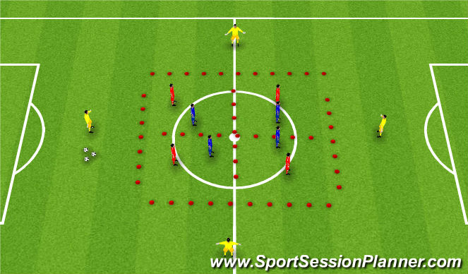 Football/Soccer: Attacking central areas with 2 no10's (Tactical ...