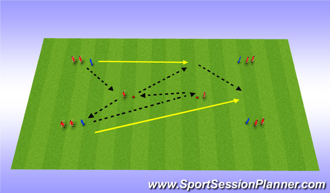 Football/Soccer: Support play (Functional: Striker, Difficult)