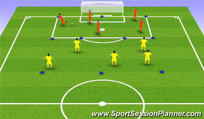 Football/Soccer: B02's Practice (Tactical: Possession, Moderate)