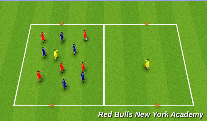Football/Soccer: possession (Tactical: Possession, Academy Sessions)